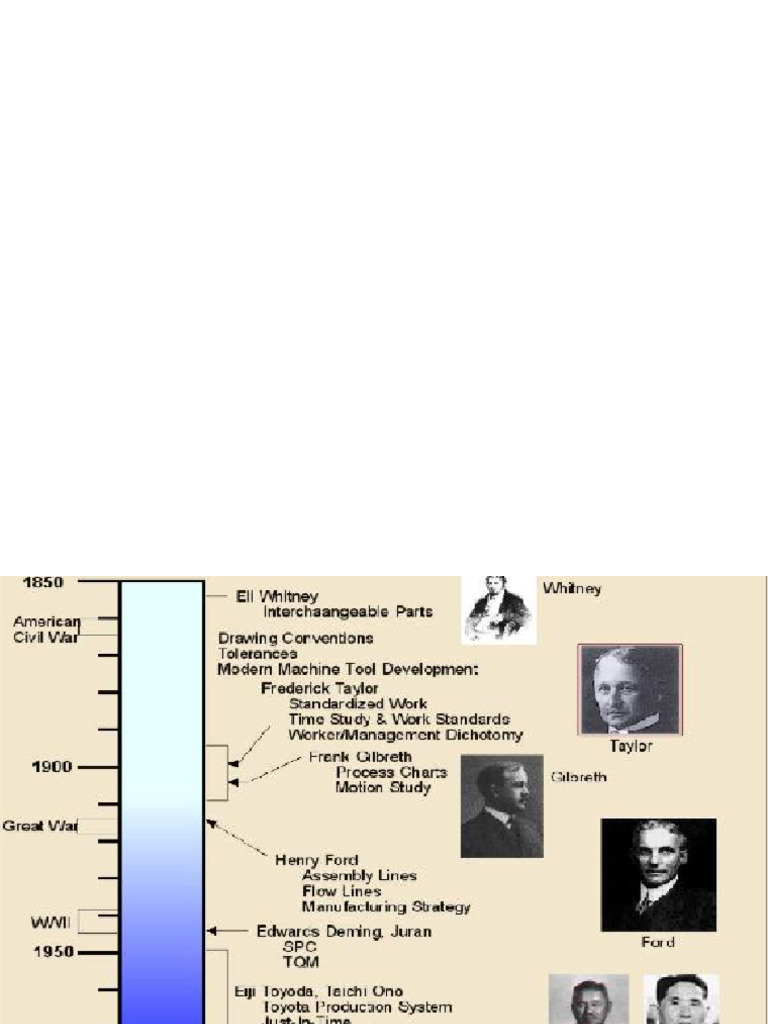 Chapter-9 Lean Tools and Techniques[706] | PDF
