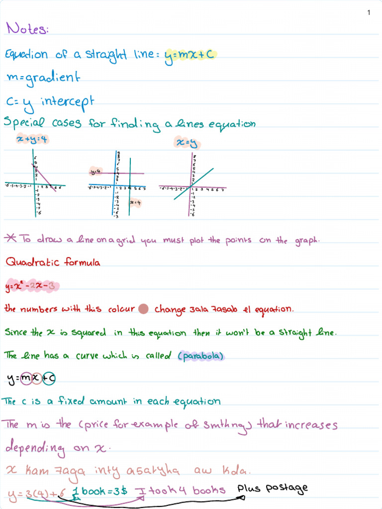 functions and graphs of functions | PDF