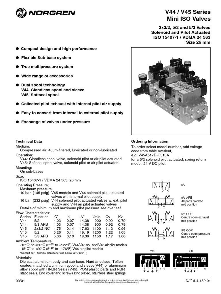 V44/V45 Mini ISO Valves Overview | PDF | Valve | Manufactured Goods