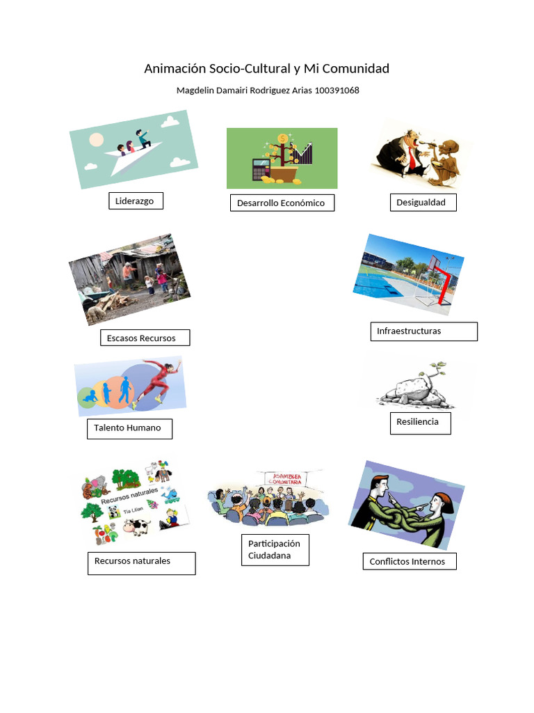 Animación Sociol | PDF