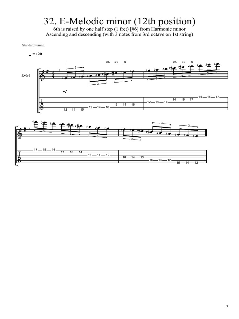 32 E Melodic Minor 12th Position | PDF | Minor Scale | Necked Lutes