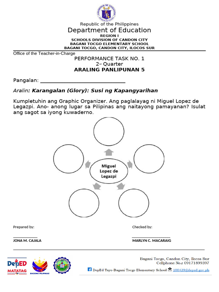 Performance task AP | PDF