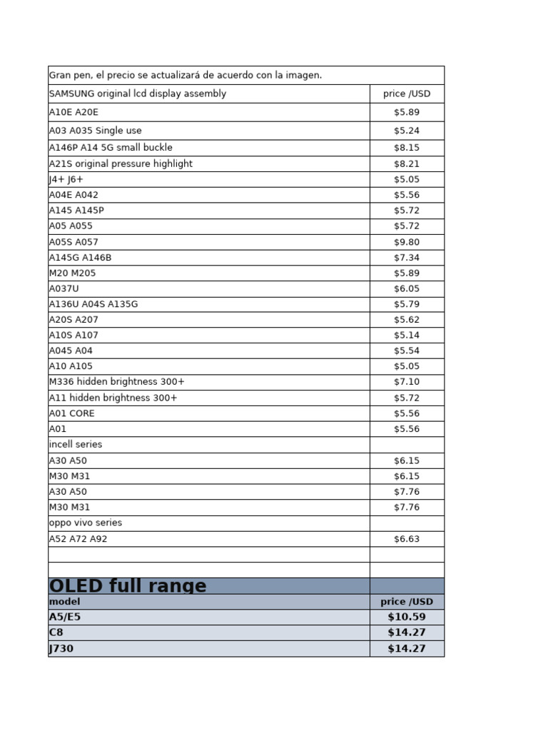 For Sam Iphone Moto LCD Display Price List | PDF | Smartphone | Ios