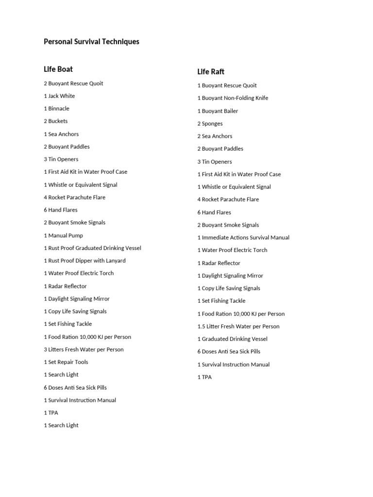 Personal Survival Techniques | PDF