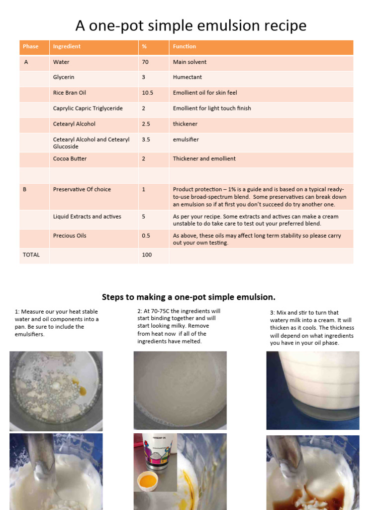 One-Pot Emulsion Recipe Guide | PDF | Emulsion | Chemistry