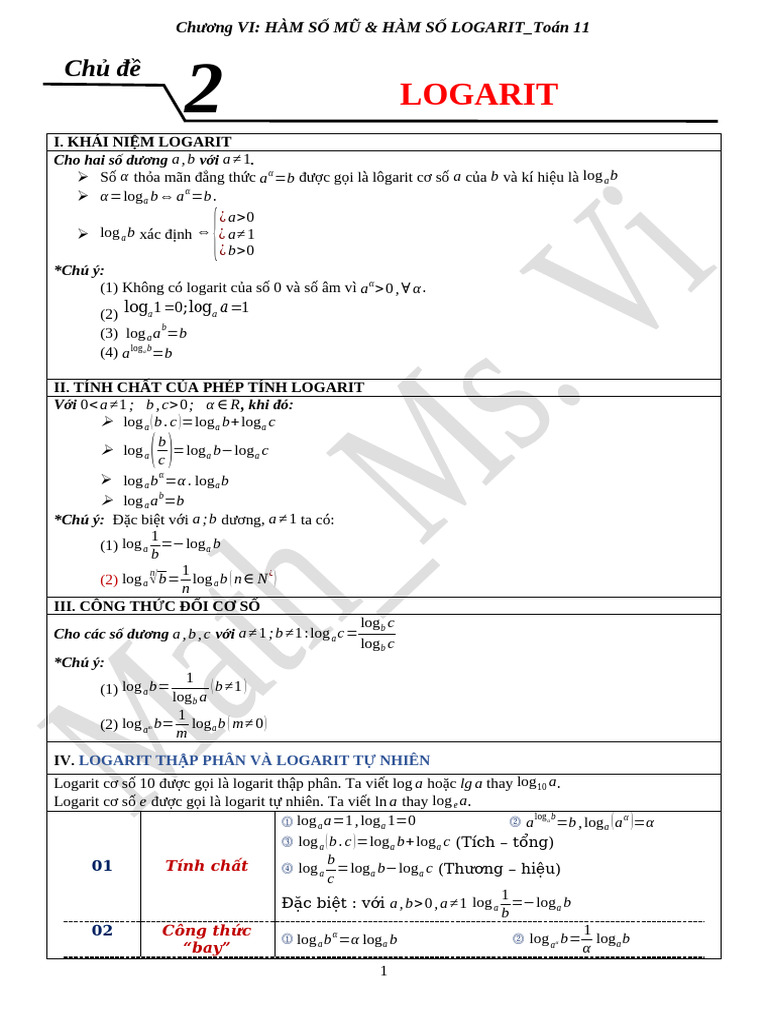 CĐ 2 - Logarit - GV | PDF