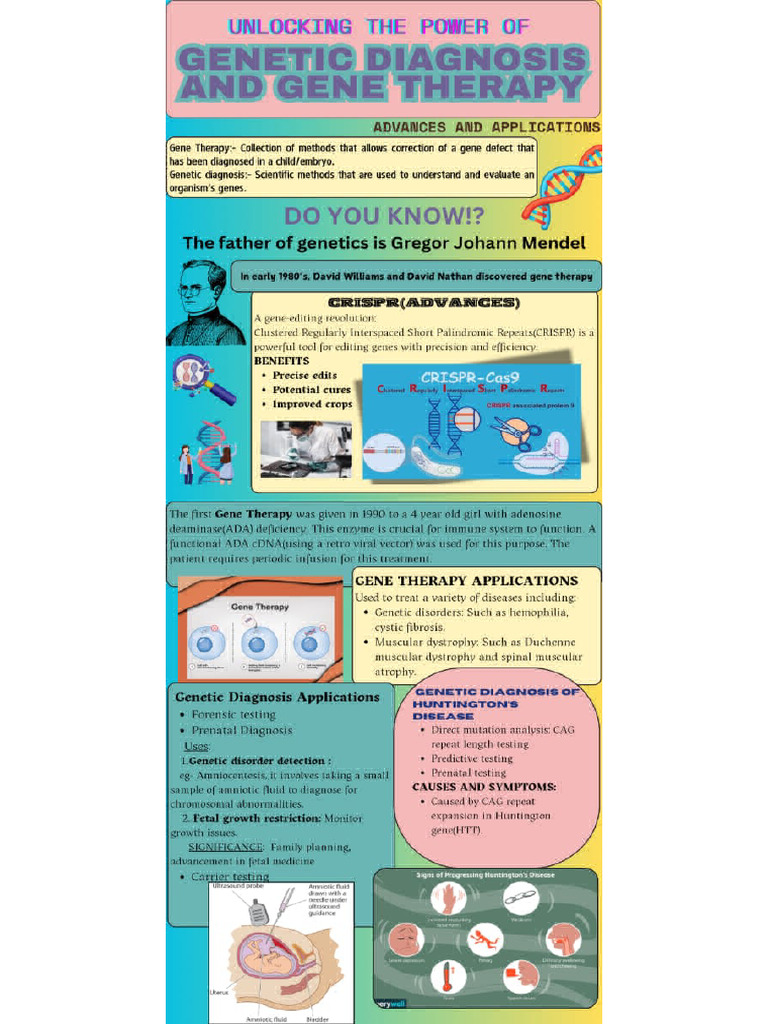 2024 Genetics POSTER | PDF