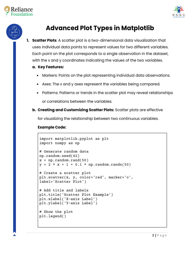 Advanced_Plot_Types_with_Matplotlib | PDF | Statistical Analysis ... Advanced_Plot_Types_with_Matplotlib | PDF | Statistical Analysis ...