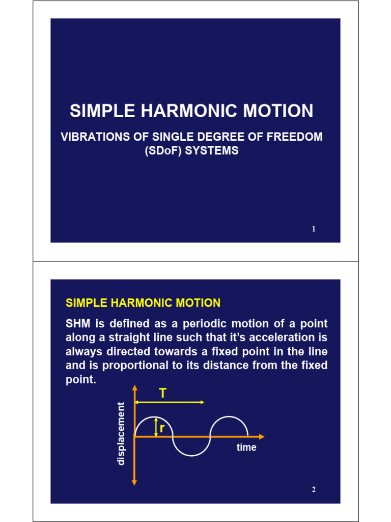 Understanding Simple Harmonic Motion | PDF | Oscillation | Damping