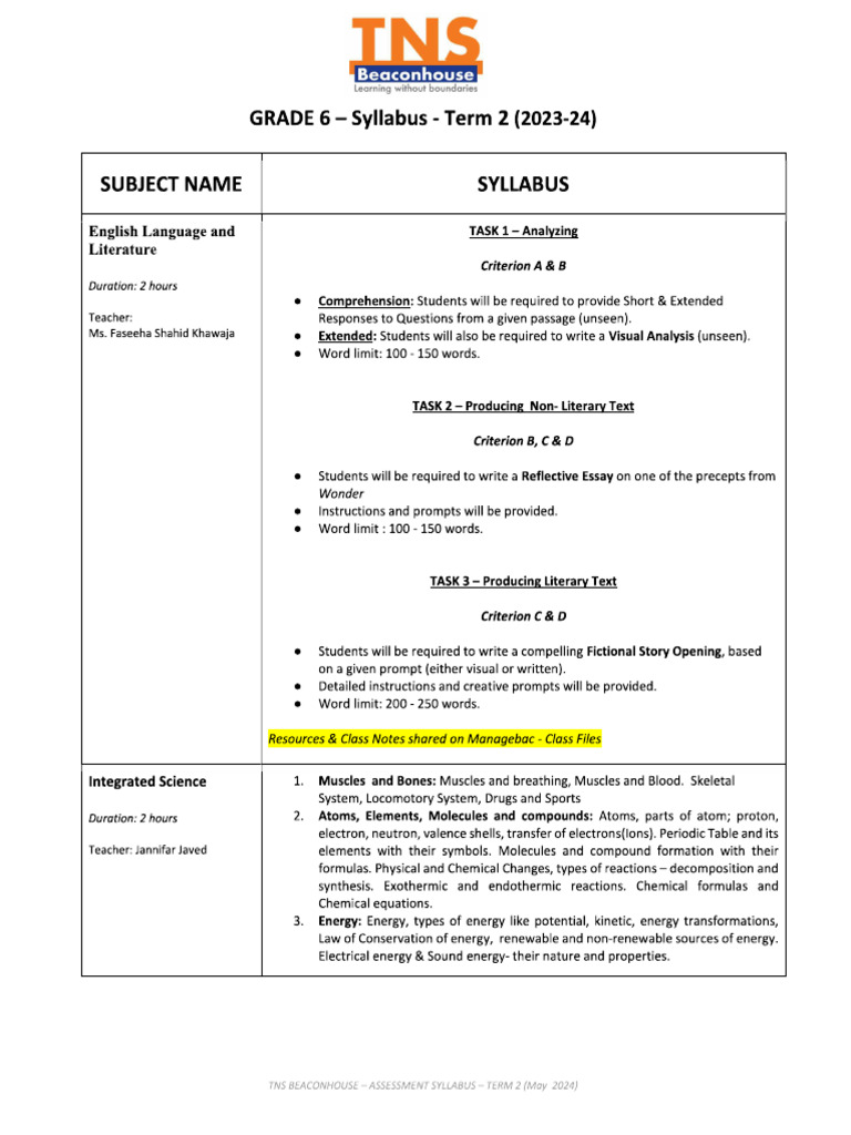 Grade 6 Term 2 Syllabus May 24 | PDF