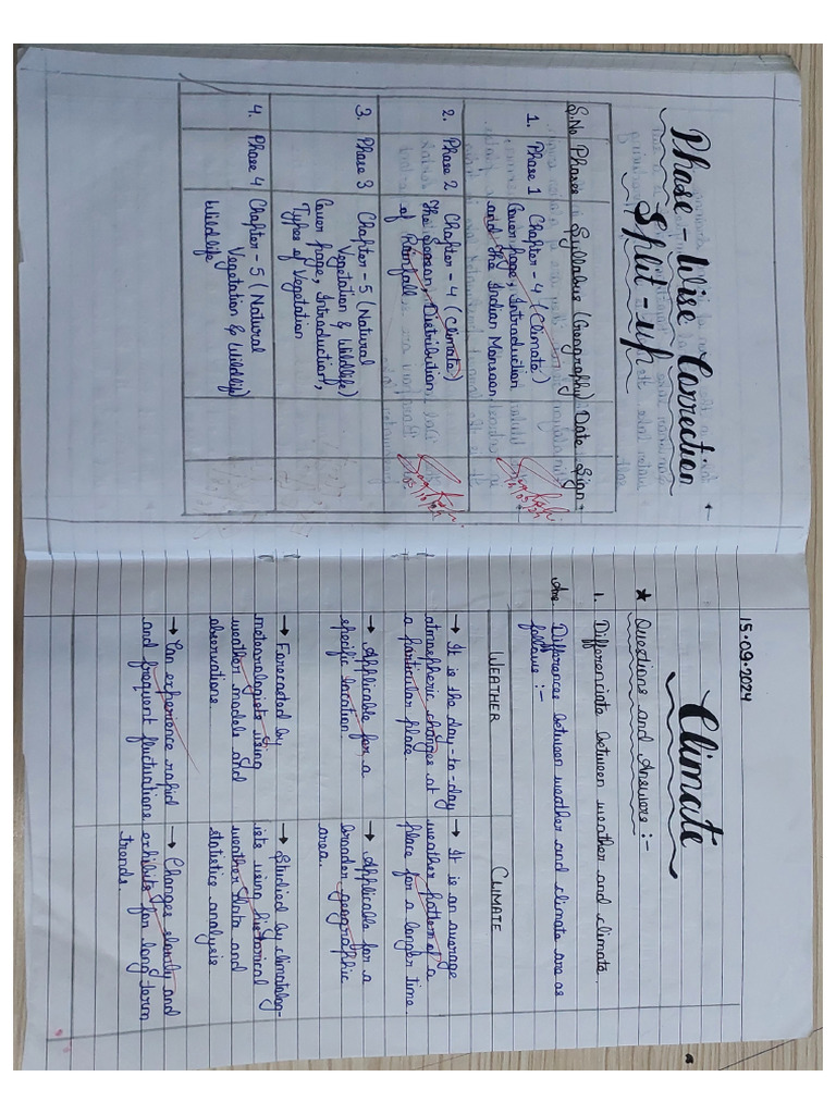 Grade-9 Geography POMT NB | PDF