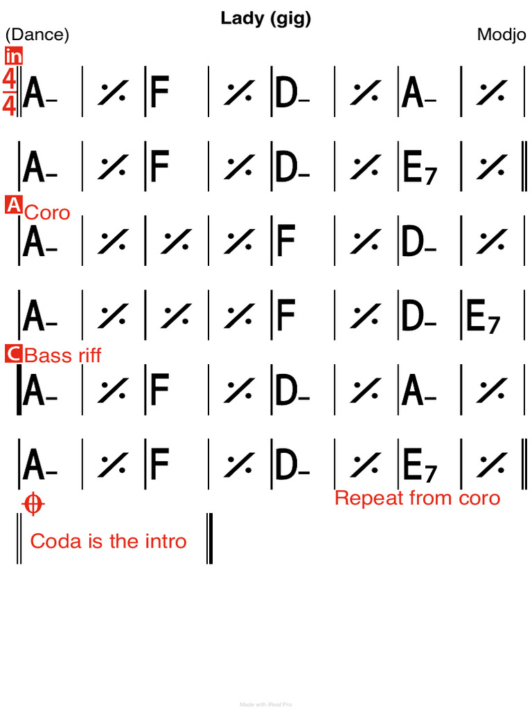 Lady (Gig) - Modjo Dance Breakdown | PDF