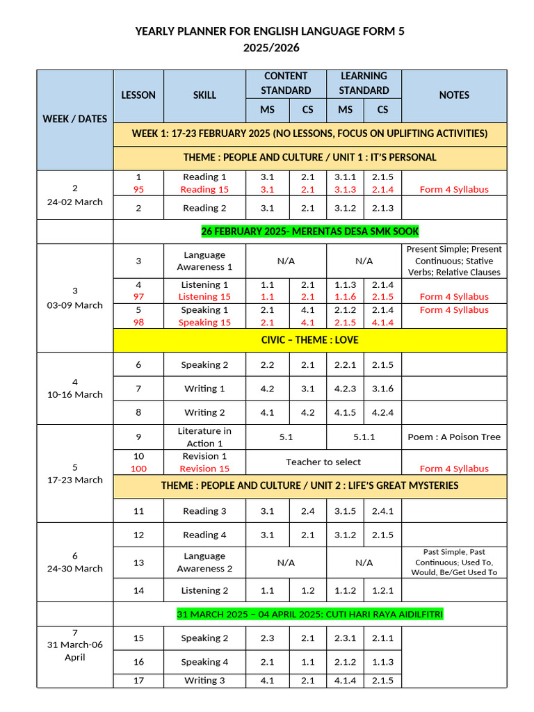 Yearly English Planner 2025/2026 | PDF | Language Families | Syntax