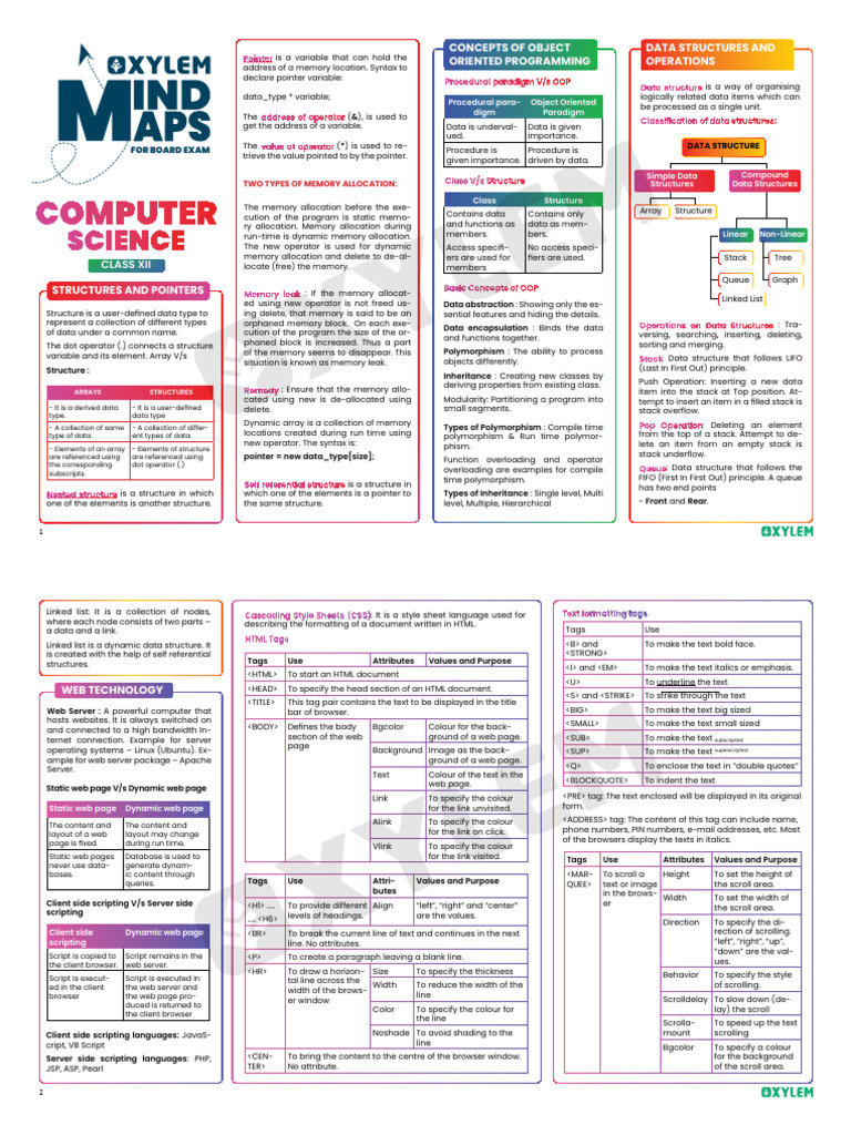 66b347430ef962001856bfa6_##_computer Science First Term Mind Map | PDF | Html Element | Hyperlink