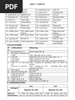 Standard Details of Road Elements | PDF | Street | Sidewalk