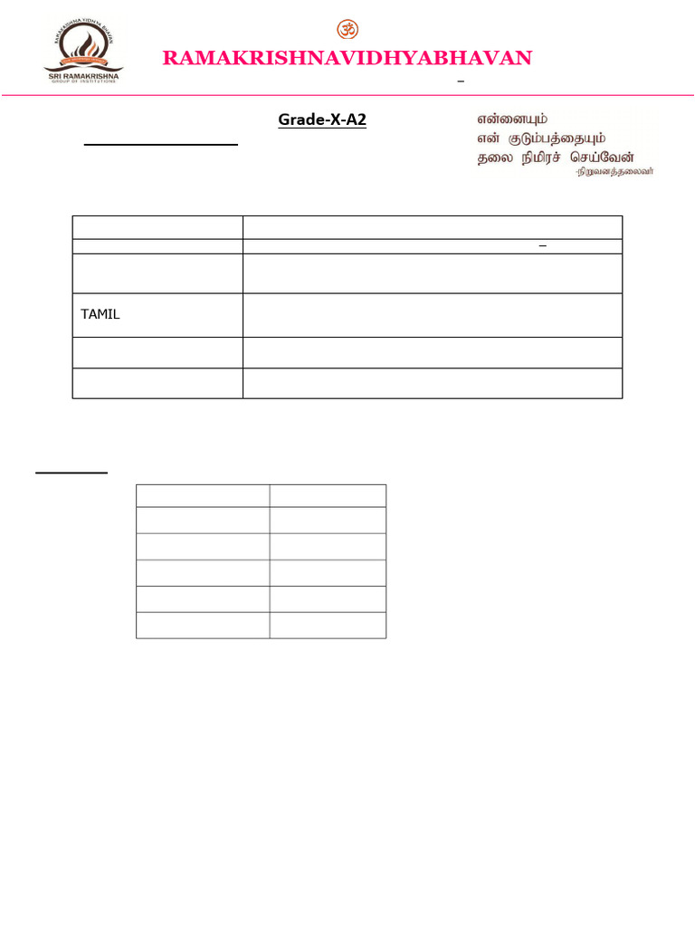 Full Portions Grade X-A2 | PDF
