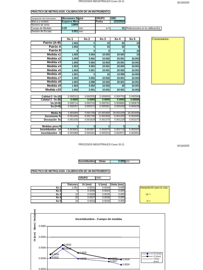 Matriz+de+Cálculo+de+Calibración+22 23 | PDF | Metrología | Cantidad