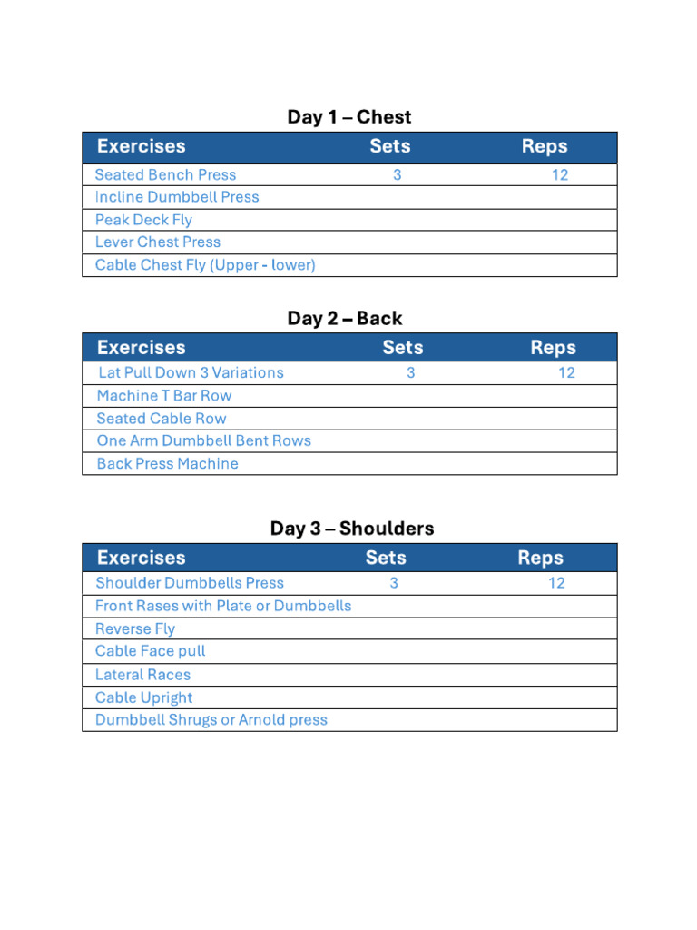 My Workout Day Week | PDF
