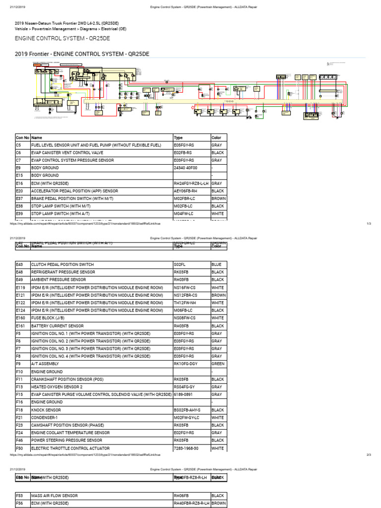2019 Nissan - Frontier 2WD L4-2.5L CONTROL SYSTEM - QR25DE 2 | PDF ...