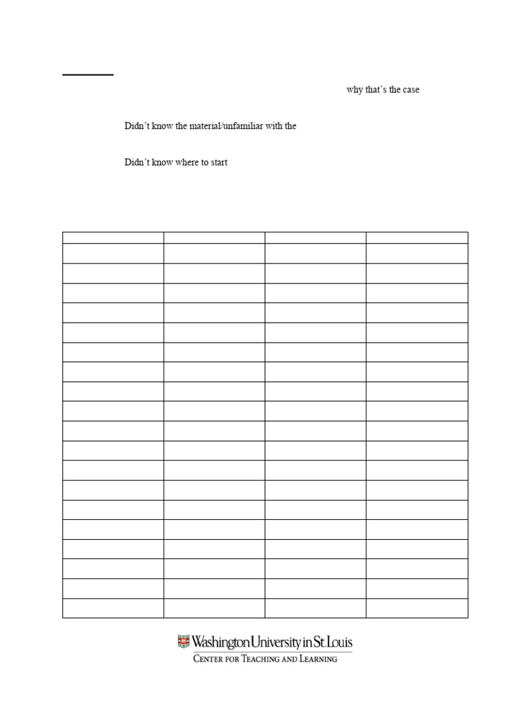 Post-Exam Reflection and Analysis Guide | PDF | Behavior Modification ...
