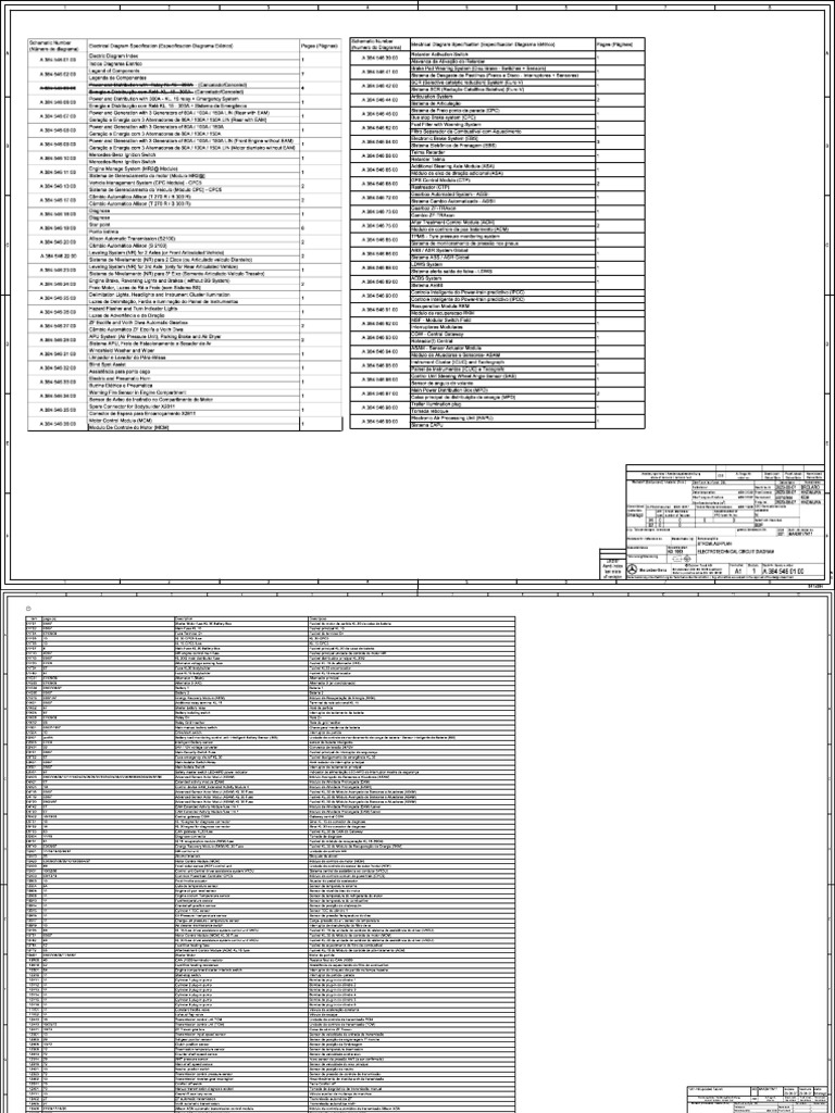 Esquema Elétrico Euro 6 MBB | PDF | Bens manufaturados | Engenharia Elétrica