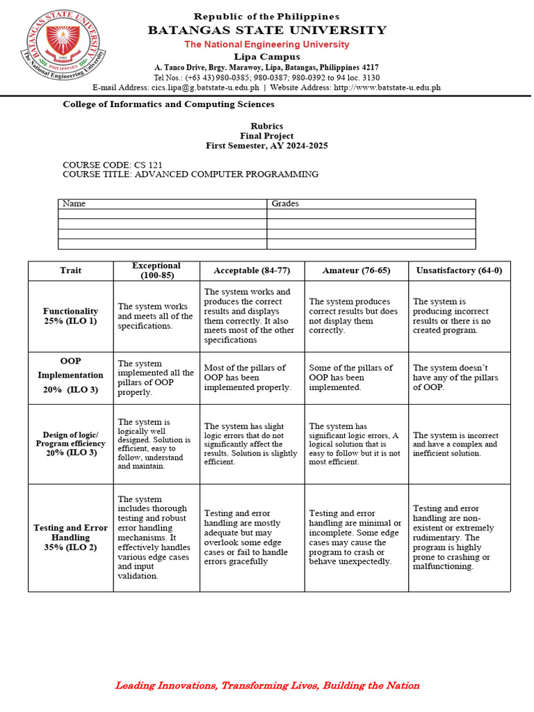 CS 121 AdvancedComputerProgramming Grading Sheet | PDF | Computer Engineering | Computer Programming