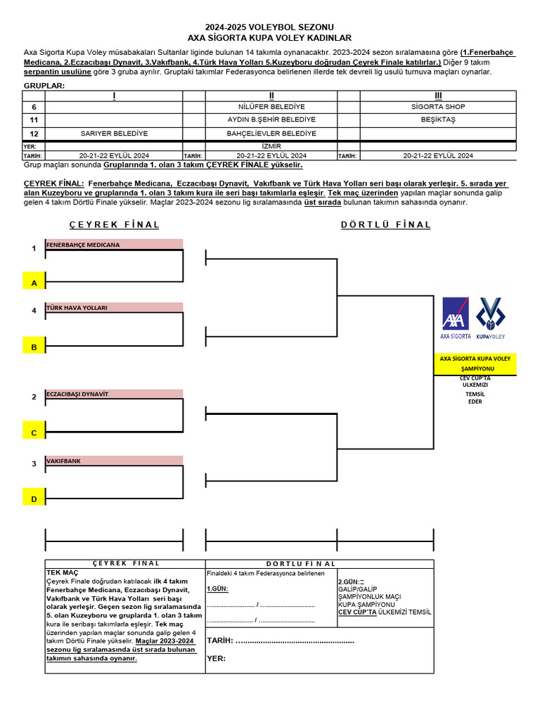 2024-2025 Askv Kadinlar Statu | PDF