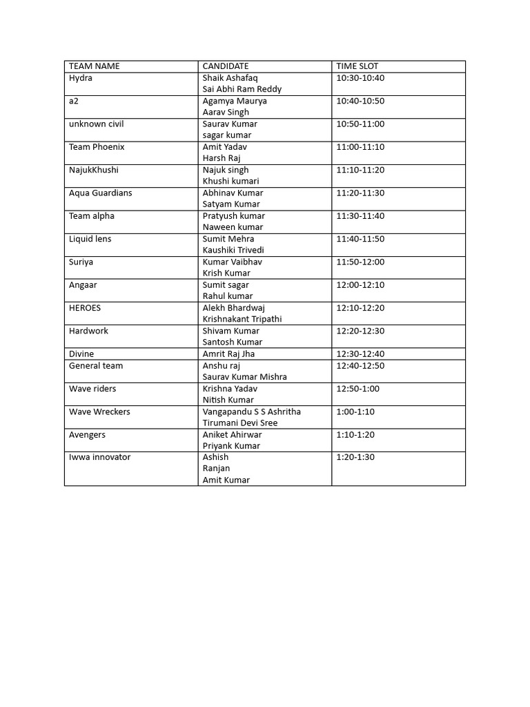 Team Schedule and Candidate List | PDF