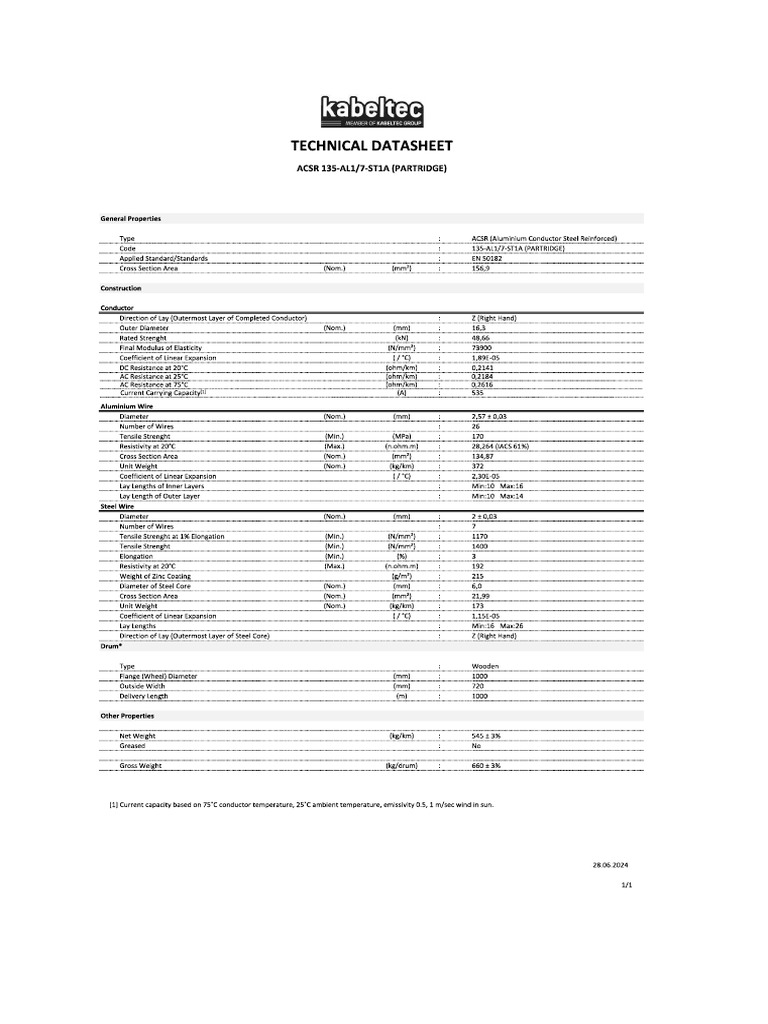 ACSR (PARTRIDGE) | PDF