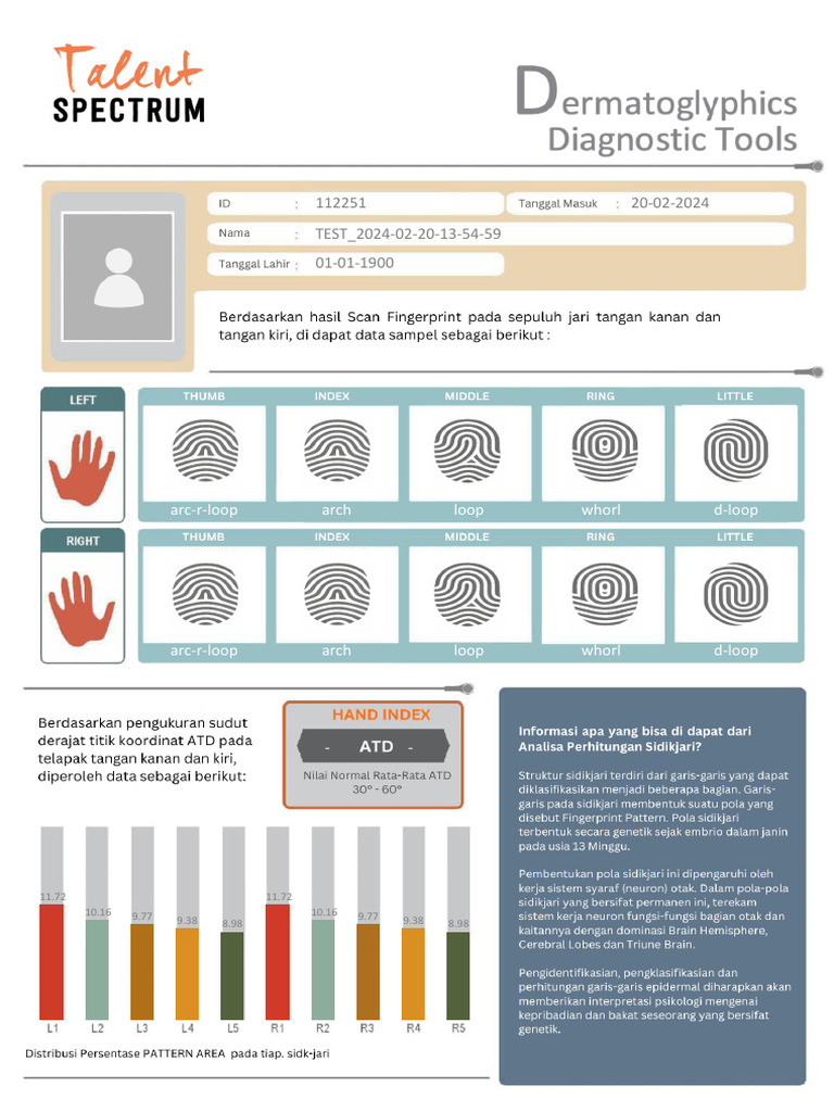 Contoh Laporan Finger Print Premium | PDF