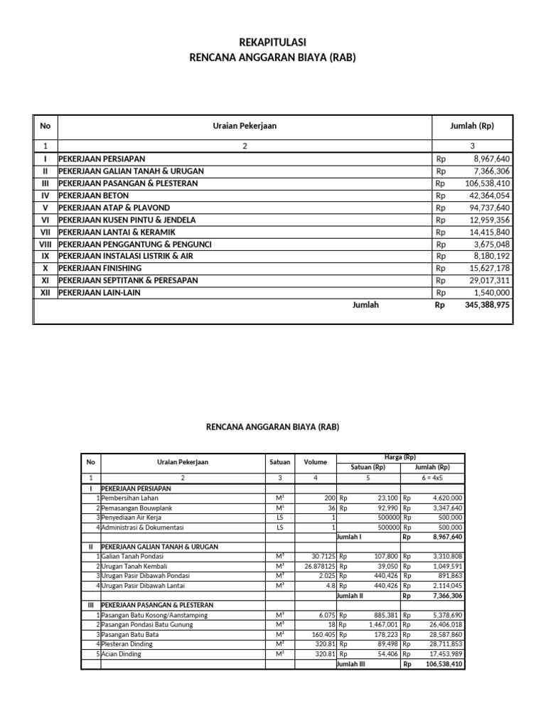 Perhitungan RAB Otomatis V2 | PDF