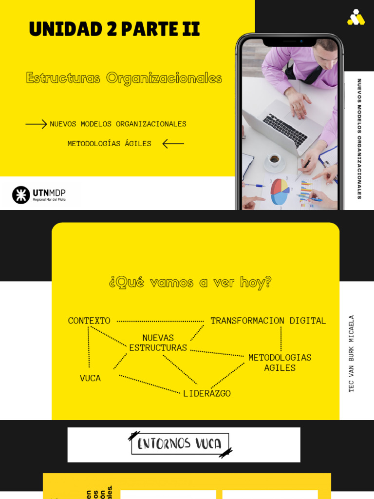 1-Unidad 2 - Parte Ii | PDF | Scrum (desarrollo de software) | Liderazgo