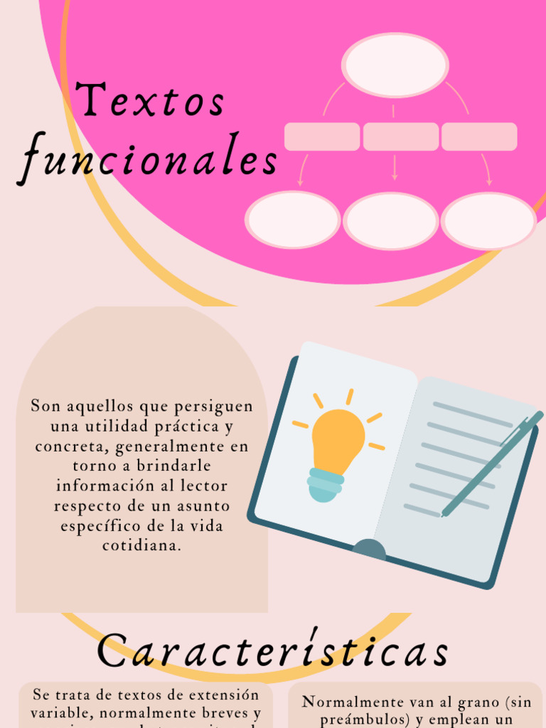 Textos Funcionales | PDF