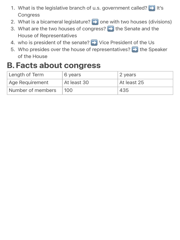 What Is The Legislative Branch of U.S. Government Called It's Congress ...