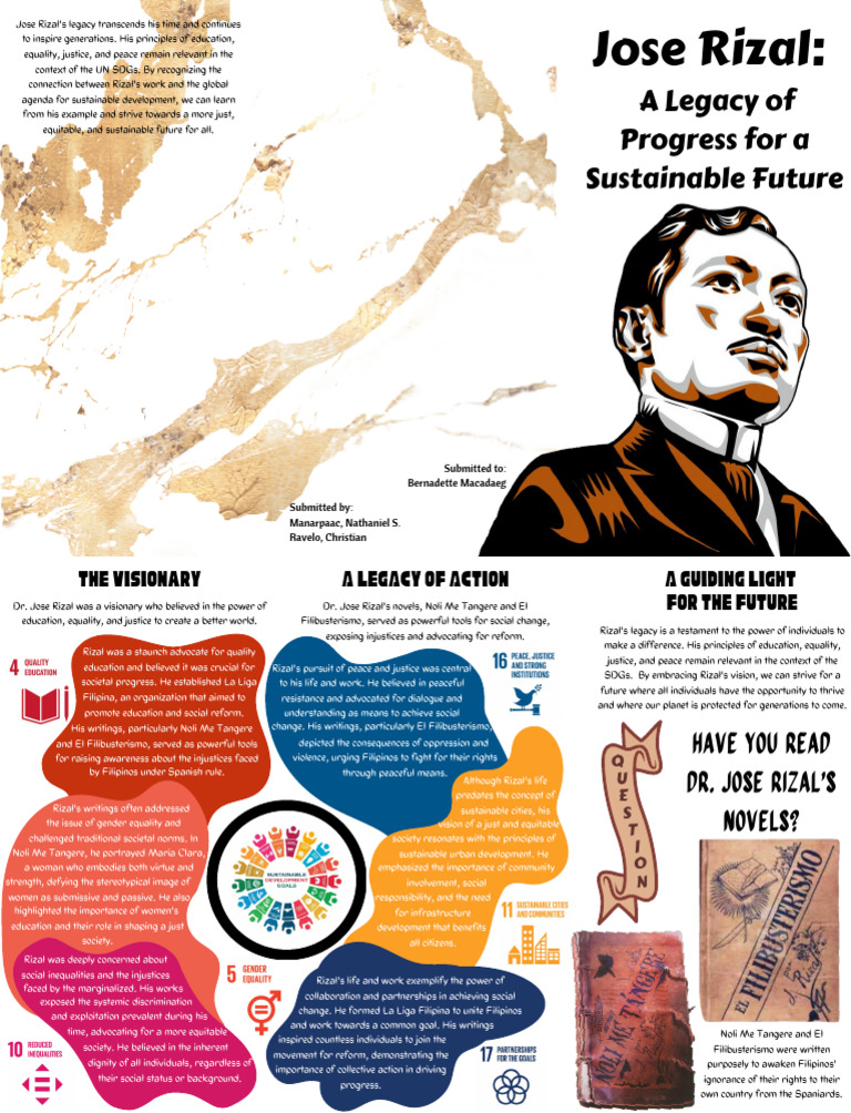 Jose Rizal A Legacy of Progress For A Sustainable Future | PDF ...