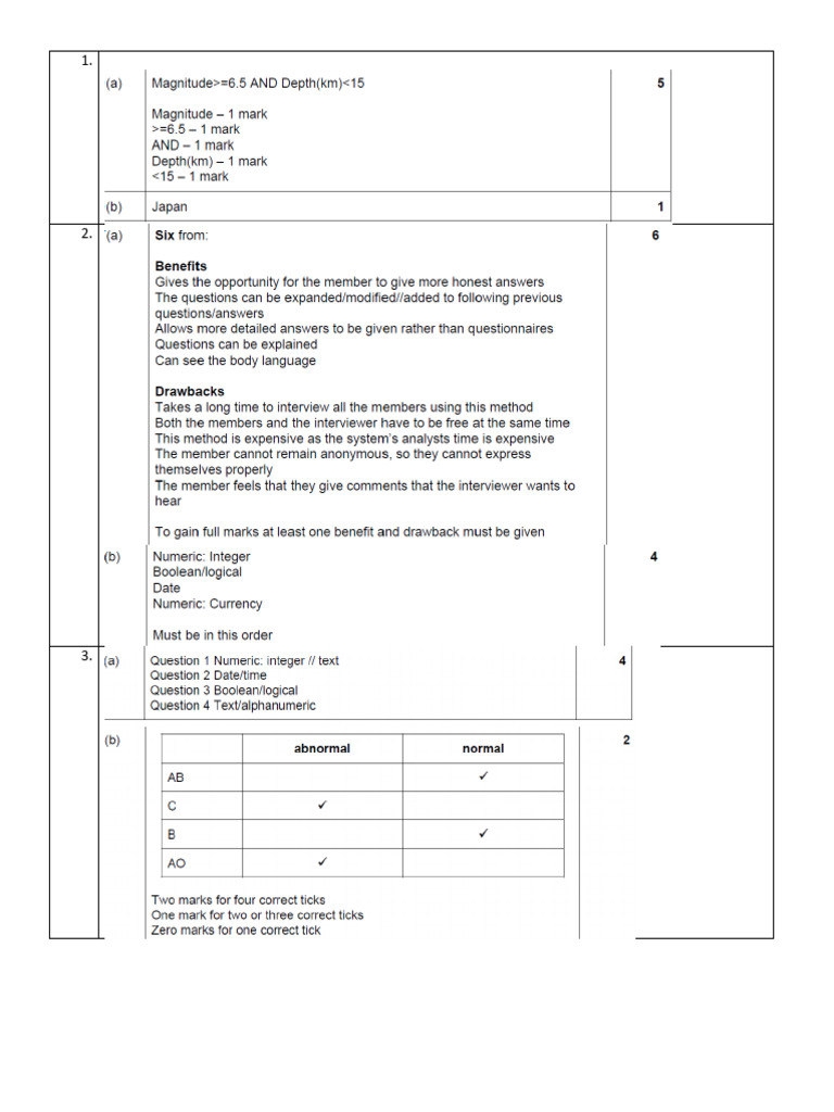 Ch.18 Databases | PDF