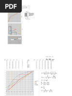Viscosity of Liquid by Ostwald Viscometer | PDF | Viscosity | Liquids