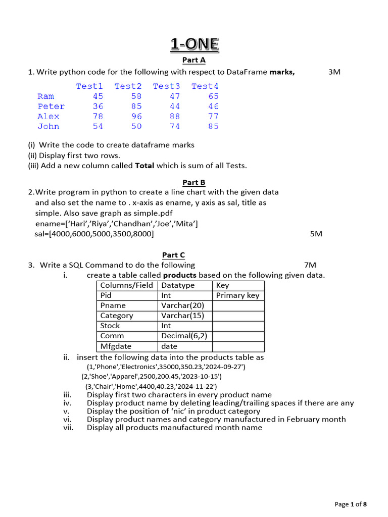 IP Practicals | PDF | Table (Database) | Data Management Software
