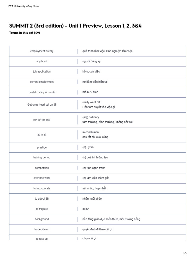 Glossary of Terms SUMMIT 2 (3rd Edition) - Unit 1 - Viet | PDF