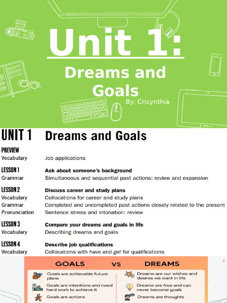 Summit 2 Unit 1 Pdf English As A Second Or Foreign Language Résumé