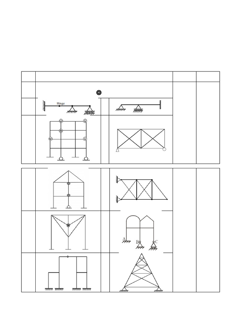 Assignment 3 Statics | PDF