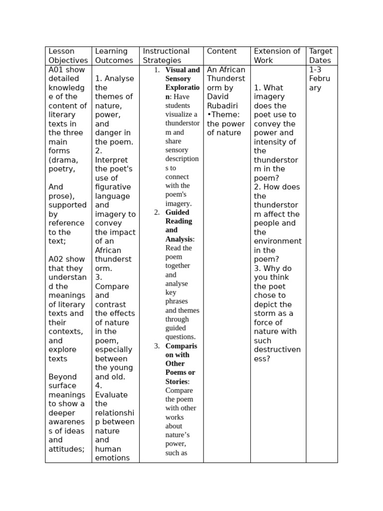 Analyzing Nature in Poetry Lessons | PDF | Poetry | Cognition