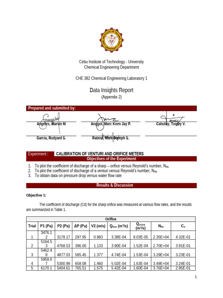 Experiment 1 - Data Insights Report (Final) | PDF | Flow Measurement | Turbulence