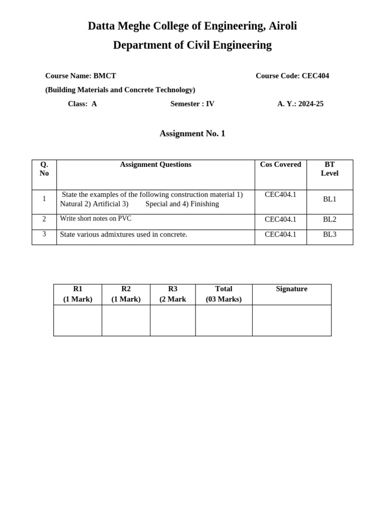 1,2 BMCT Assignment CO Mapping BT Levels 24 25 | PDF | Masonry | Building