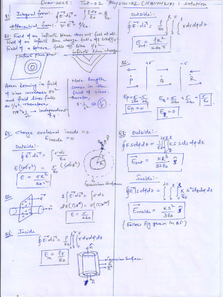 Sol Tute 2 Physics-2 2025 | PDF