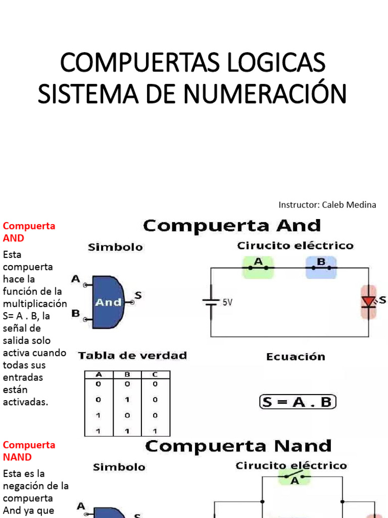 Introducción a Compuertas Lógicas | PDF