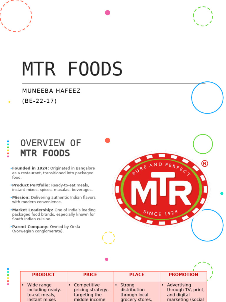 Muneeba Hafeez (BE-22-17) MTR Foods | PDF | Convenience Food | Brand