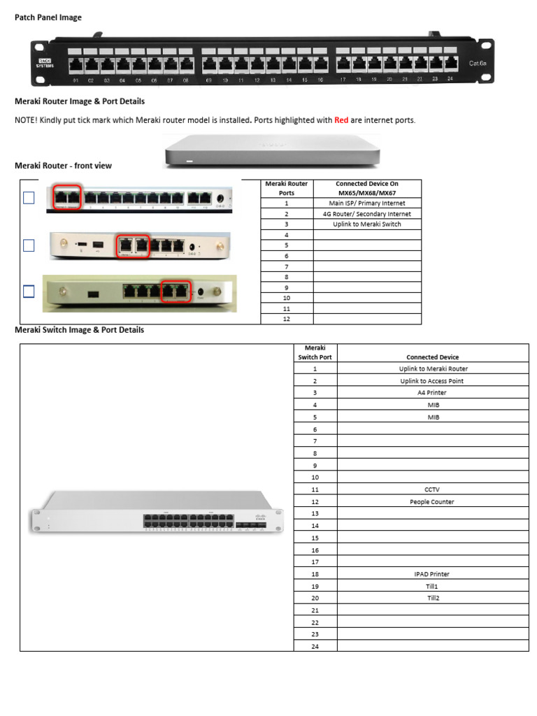 Meraki Network Blueprint Labelling Guide | PDF | Router (Computing ...