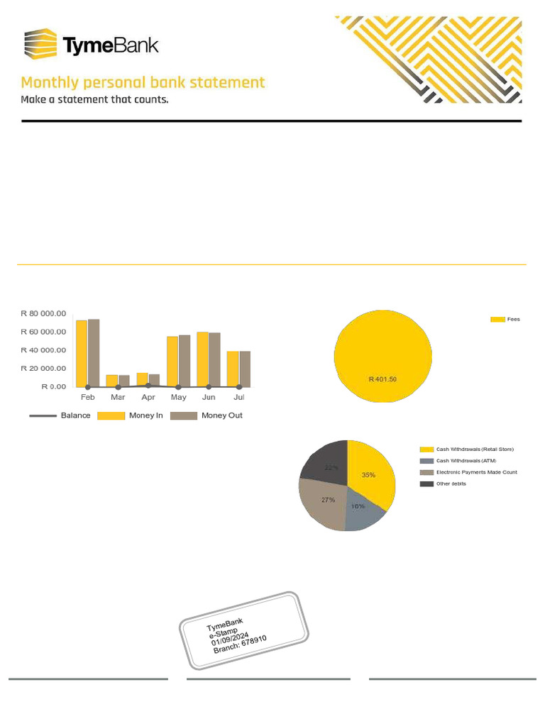 August Statement | PDF | Banks | Debit Card