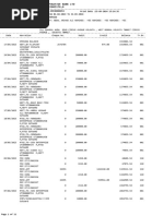 Petty Cash Exps | PDF